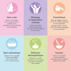 Top 9 des huiles essentielles pour soulager les douleurs musculaires
